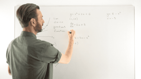 Calculus 1 Online Course - My Maths Guy Online Math Tutor
