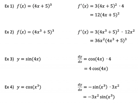 The Chain Rule - It's Actually Quite Easy